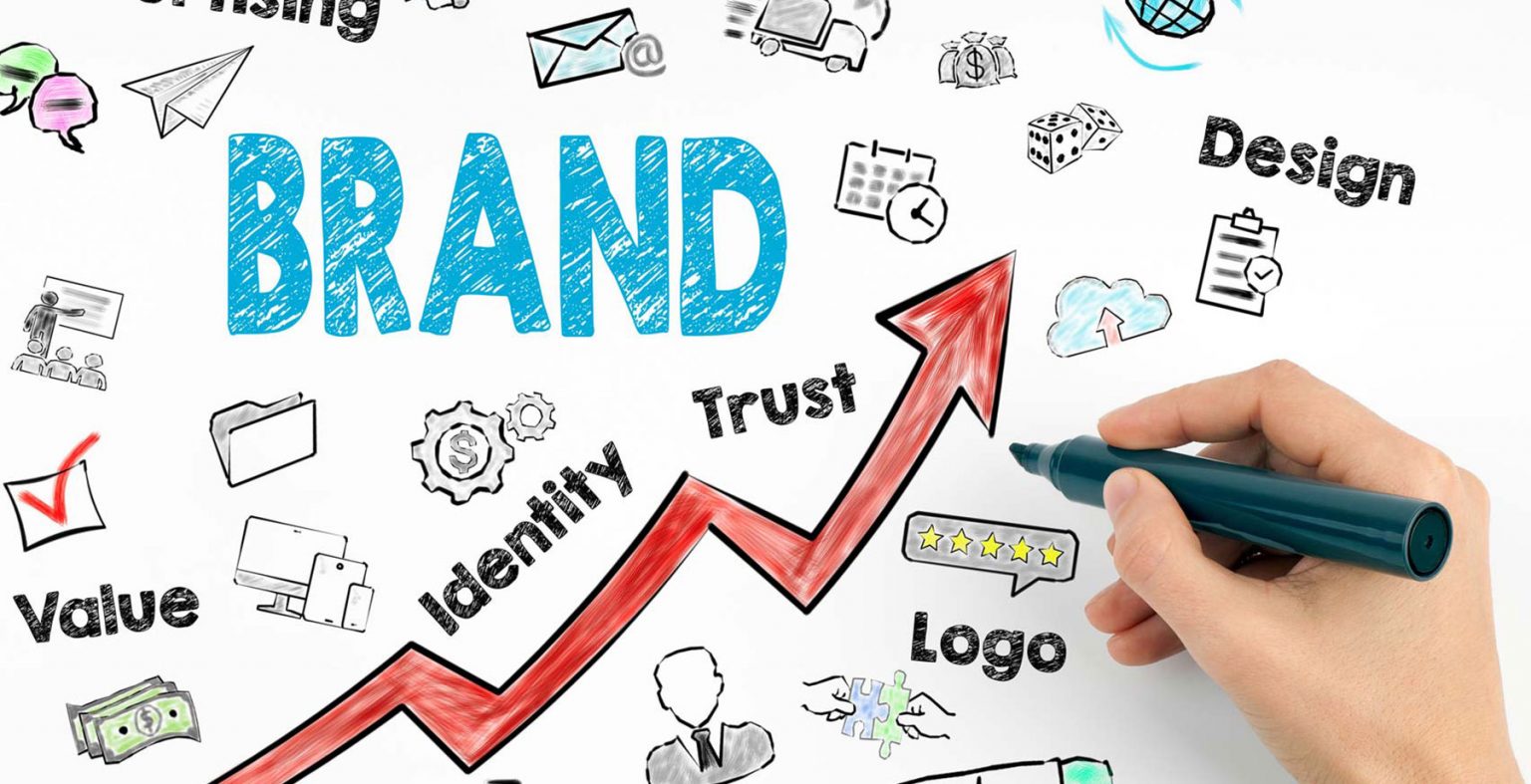 5 Cara Membentuk Identitas Brand Sebuah Perusahaan - IDS | BTEC