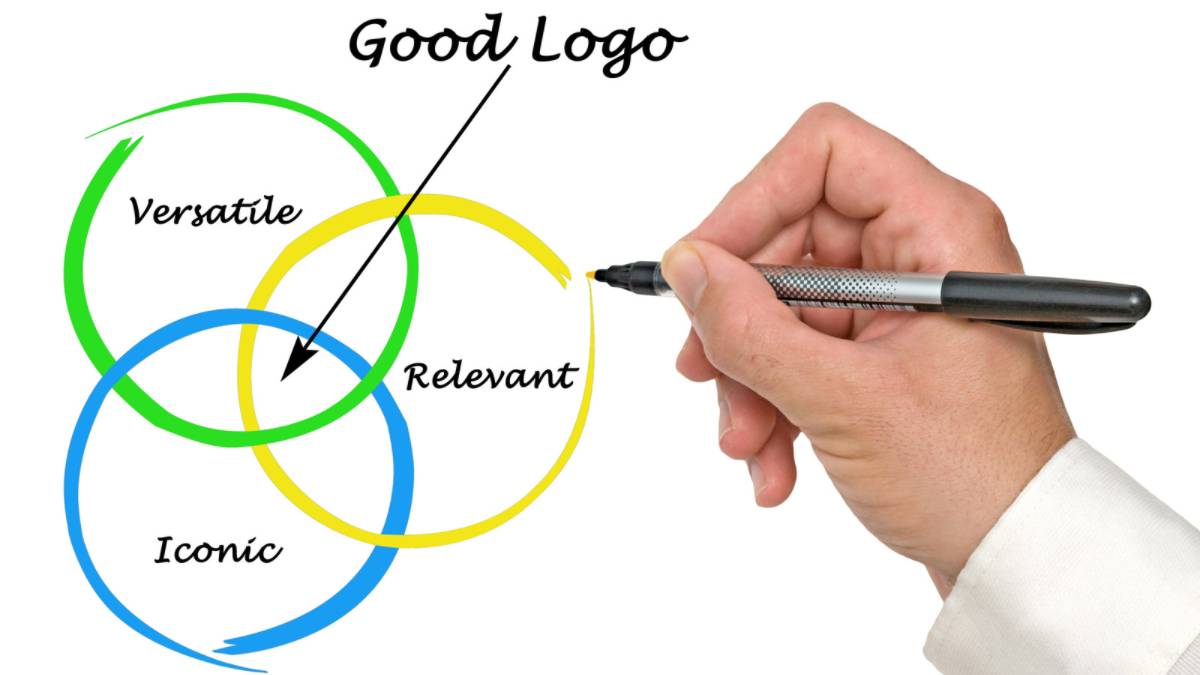 Elemen Penting dalam Pembuatan Logo - IDS | BTEC