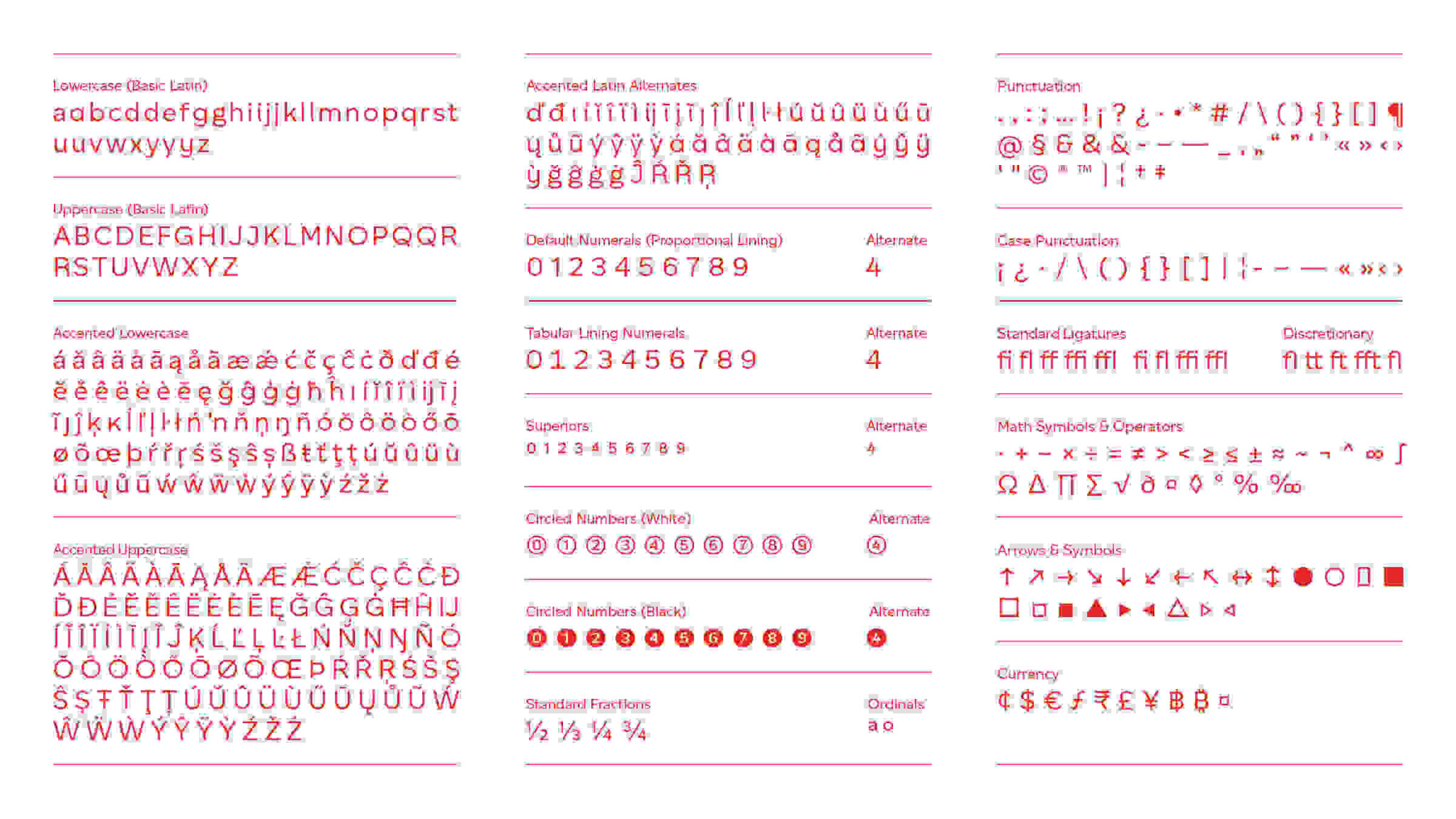Top 20 Font Populer di Tahun 2022 - IDS | BTEC