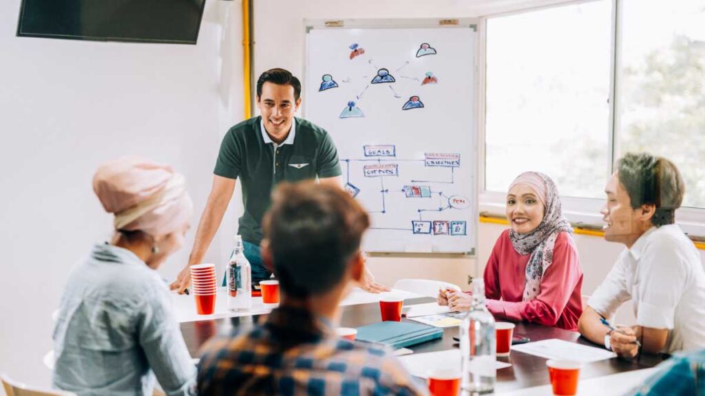 7 Jenis Program Training Karyawan - IDS | BTEC